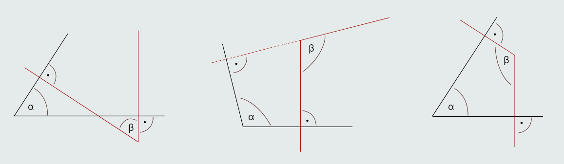 uciradiuzivaj | matematika